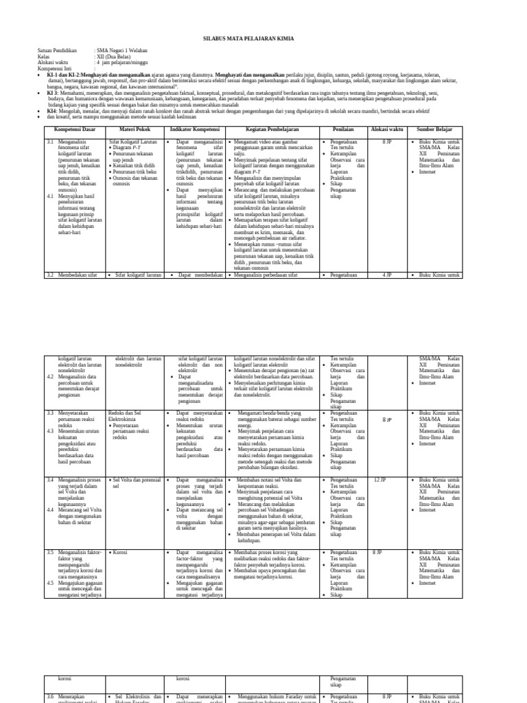 Silabus Kim Xii Ektsp | PDF