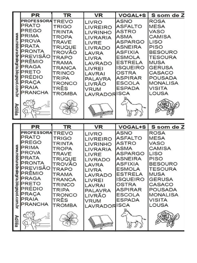 Ortografia Pra, Cra, Vra | PDF