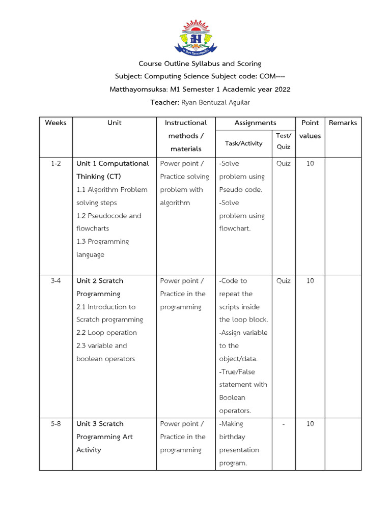 Course Outline Syllabus M1 | PDF | Computer Programming | Algorithms