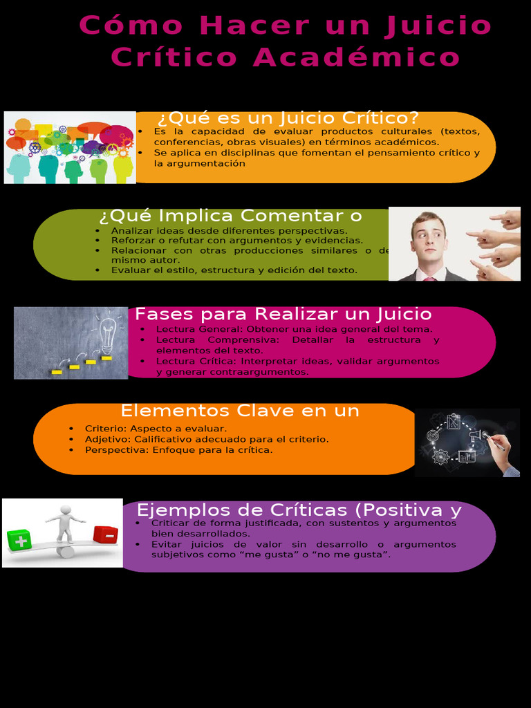 Infografia Juicio Critico | PDF