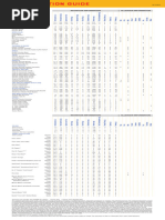 Nutramigen Mixing and Fortification Guide | PDF