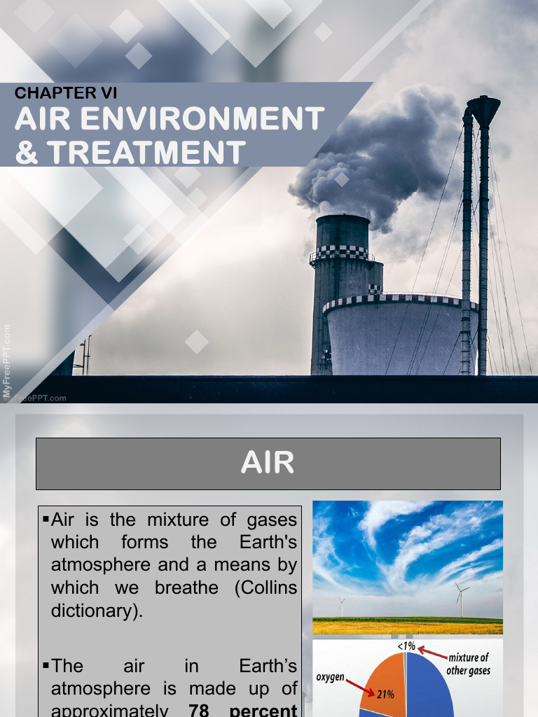 Chapter 6 Air Pollution | PDF | Adsorption | N Ox