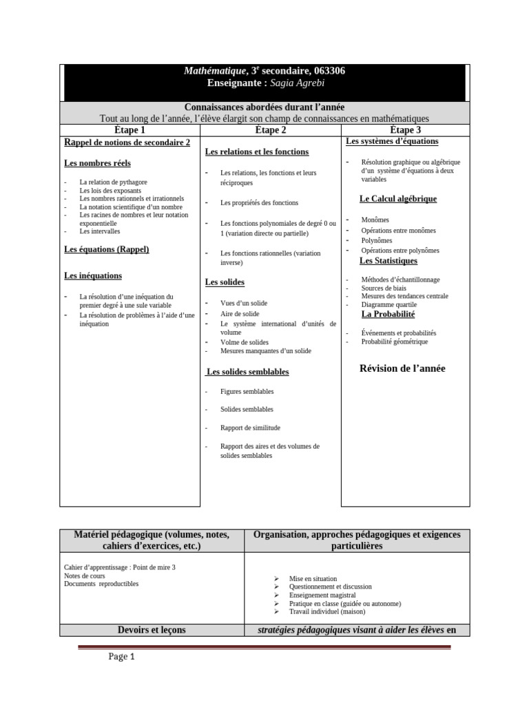 Planification Annuelle de Secondaire 3 | PDF | Équations | Mathématiques