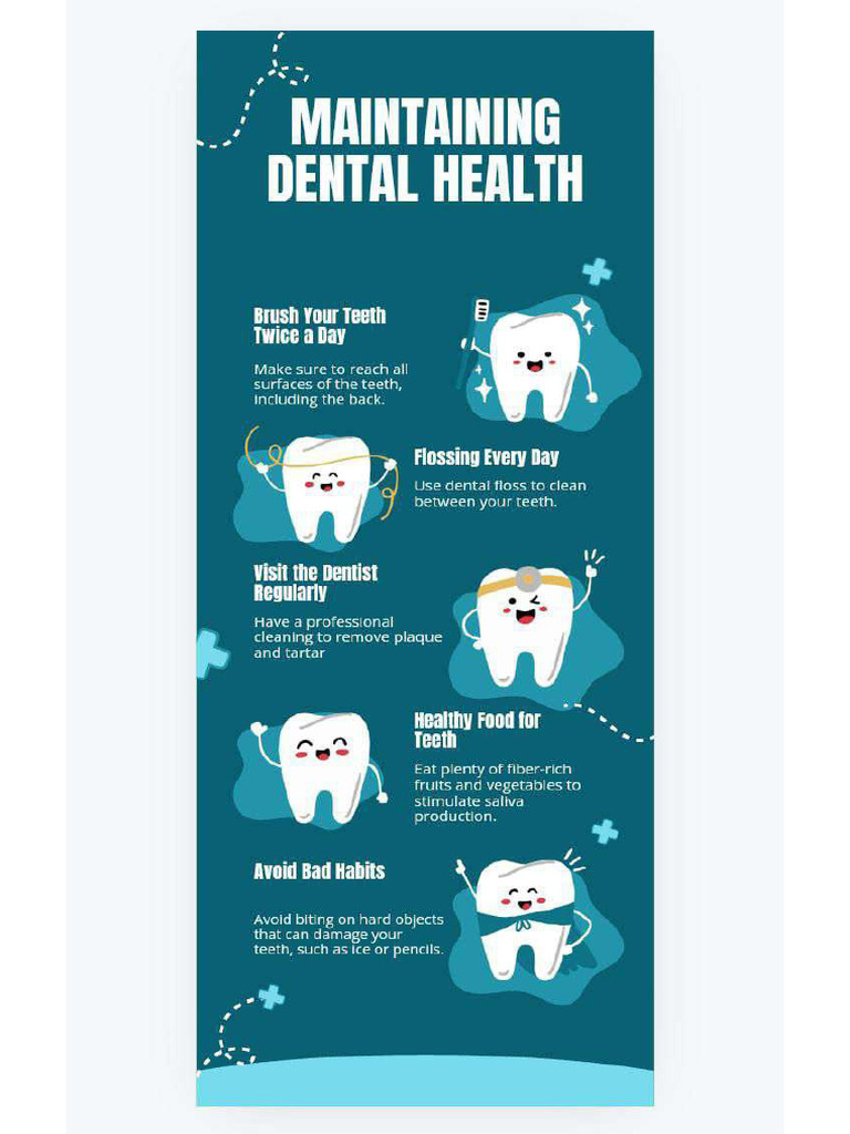 Poster Gigi Sehat | PDF