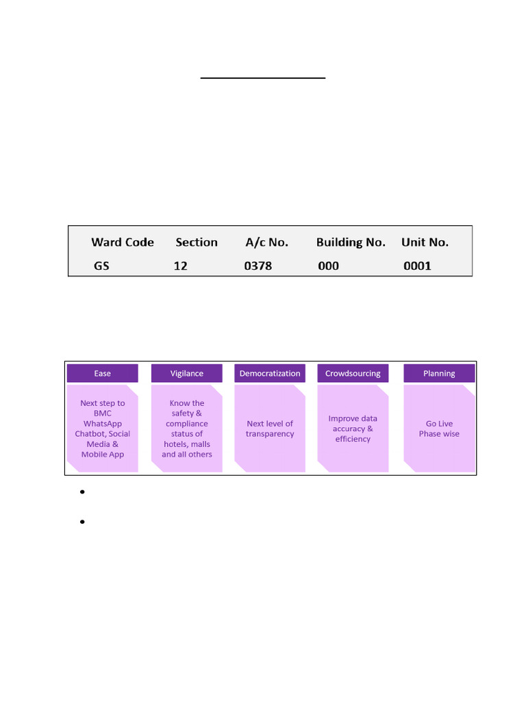 Understanding MyBMC ID Number and Benefits | PDF | Technology & Engineering