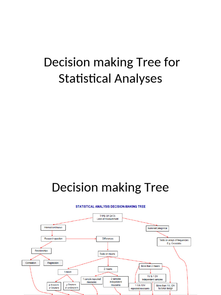 Decision Making Tree For Statistical Analyses | PDF | Finance & Money ...