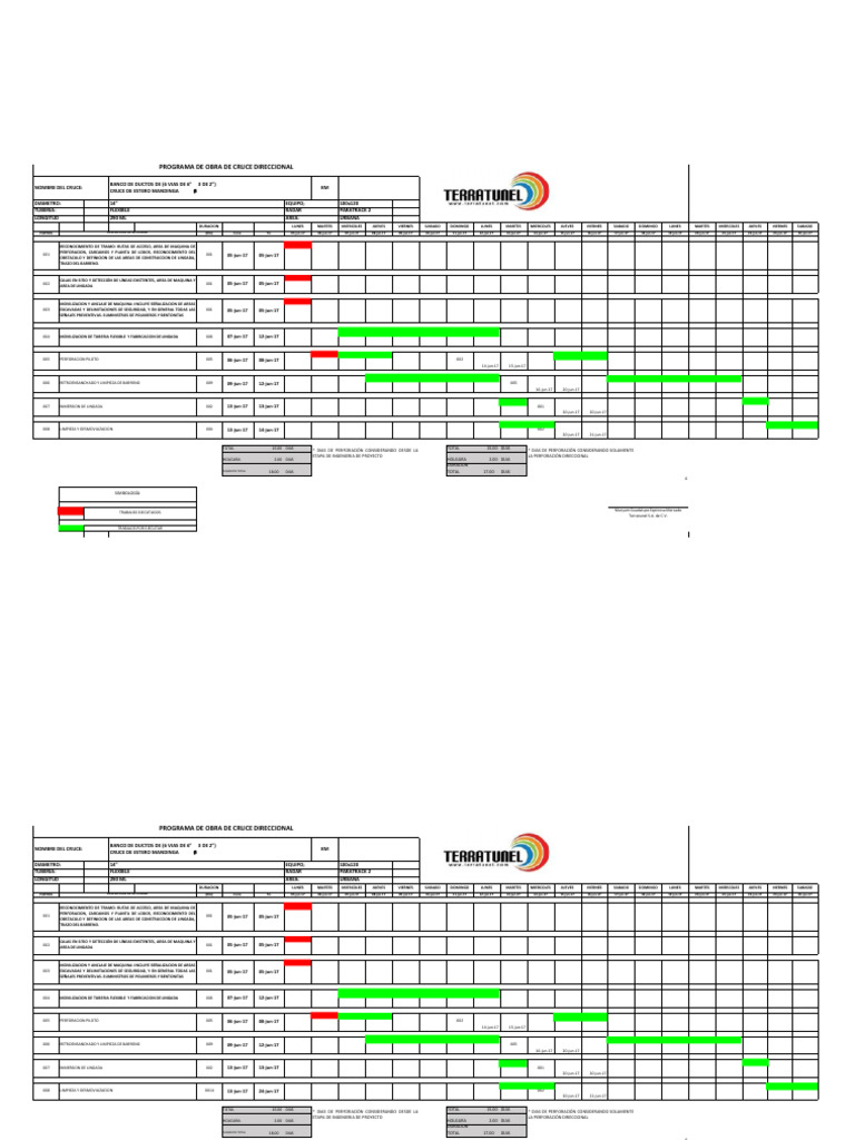 Programas de Obra Mandinga | PDF