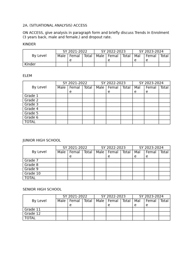 Sip Access | PDF | Middle Schools | Educational Stages