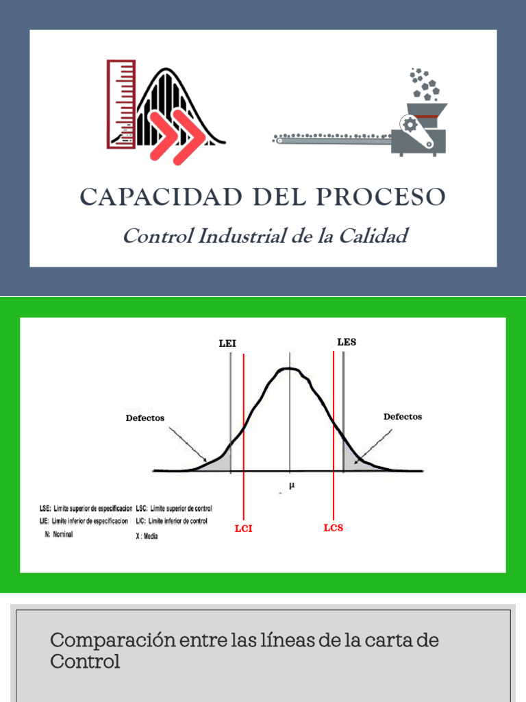 Capacidad Del Proceso 1 | PDF