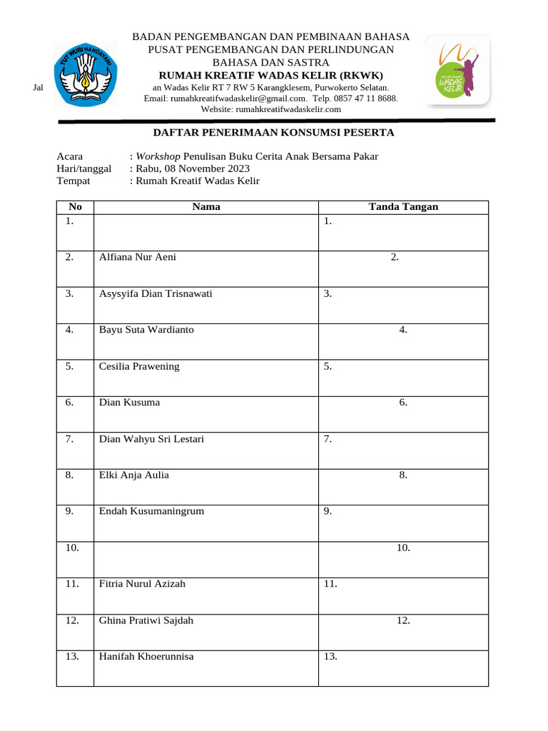 Daftar Peserta Workshop Penulisan Buku | PDF