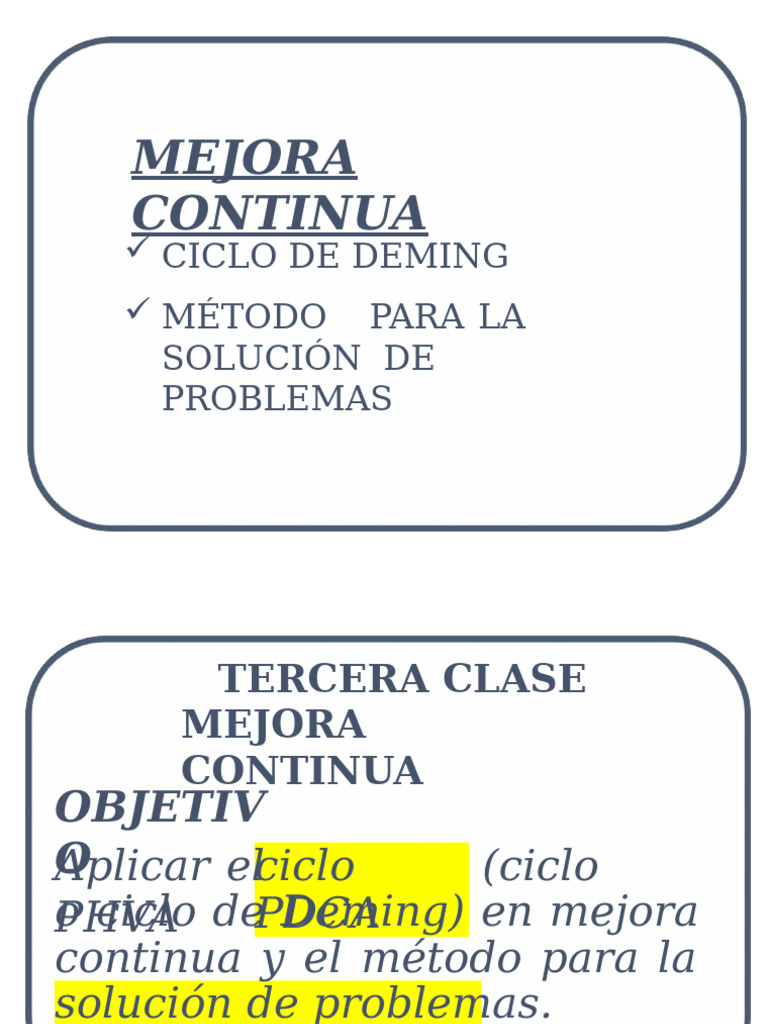 MC Clase 3 CICLO DE DEMING PHVA | PDF | Six Sigma | Business