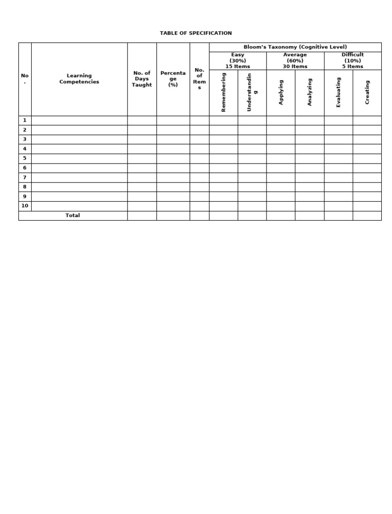 New Tos | PDF