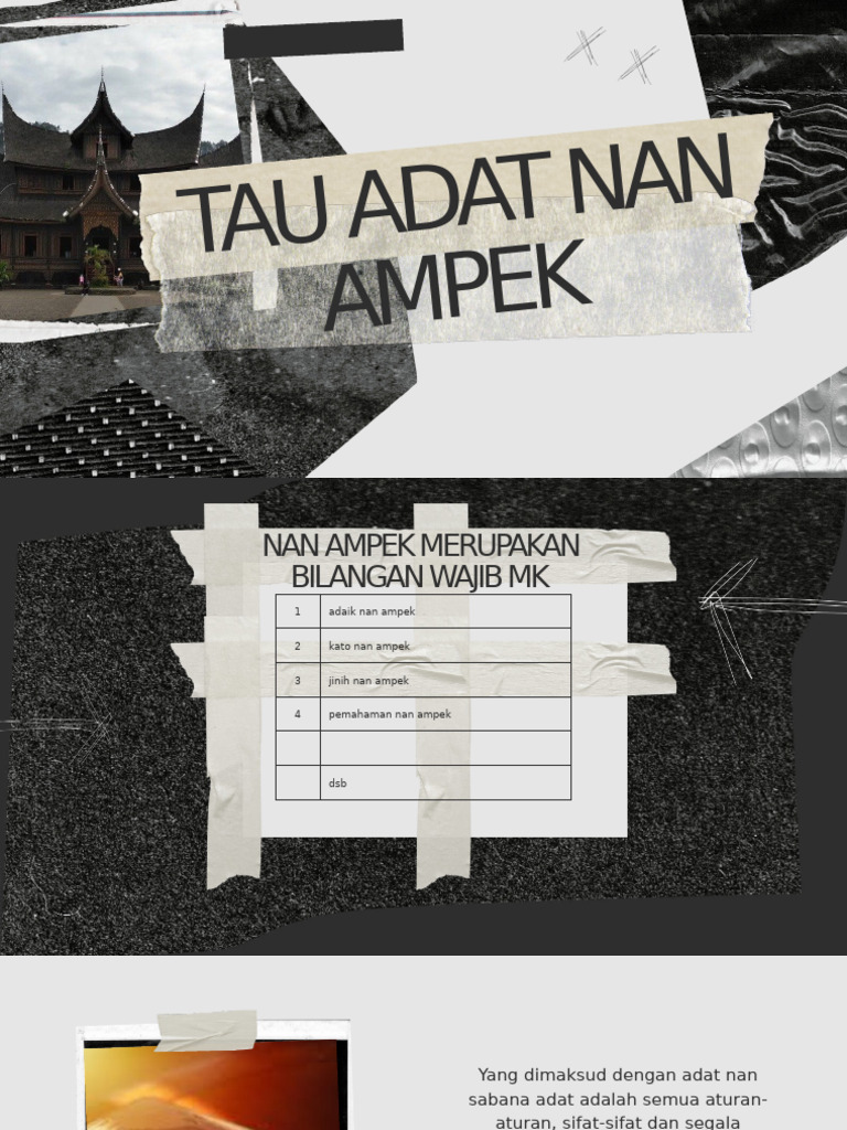 Pemahaman Adat Nan Ampek Minangkabau | PDF