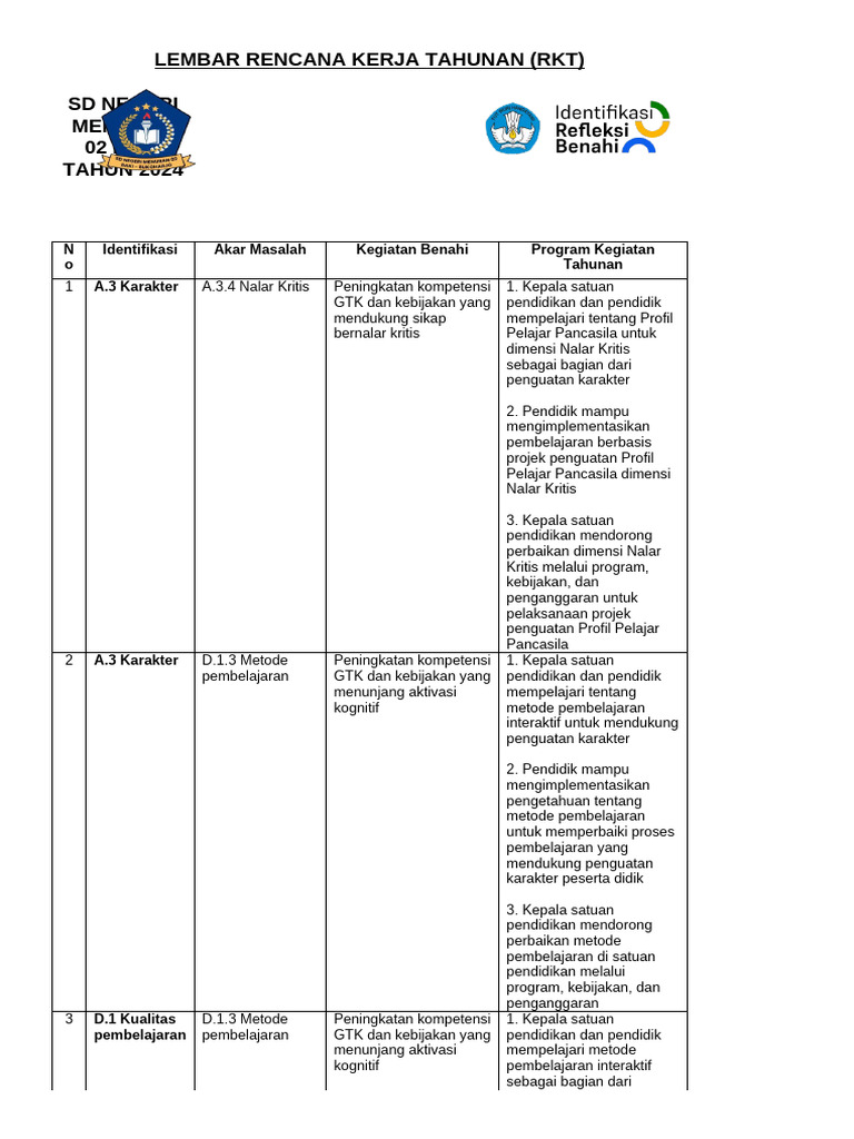Lamp 5 RKT Form RP | PDF