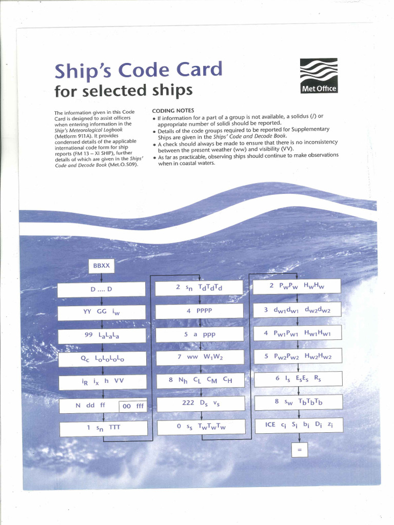 Ships Code Card | PDF