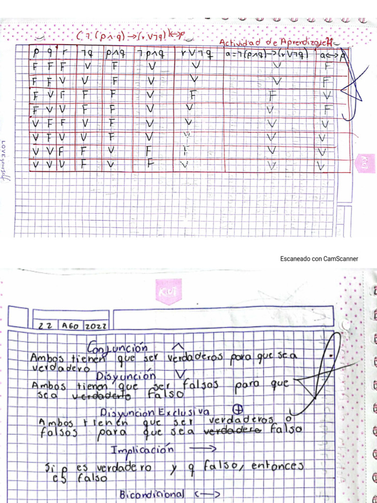 Actividades 1 Dominguez Rendon Melissa | PDF