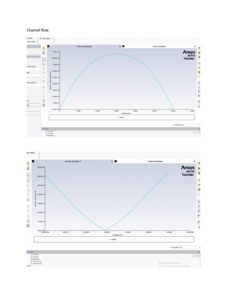 Cfd Experiments Pdf