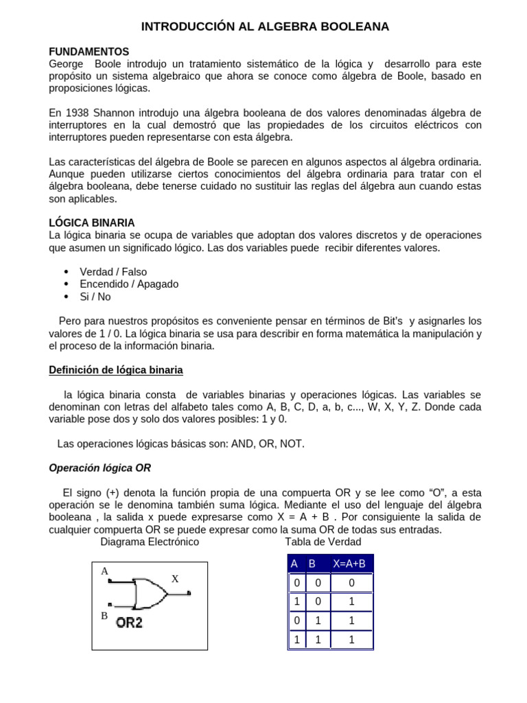 Introducción Al Algebra Booleana | PDF | Puerta lógica | Álgebra de Boole