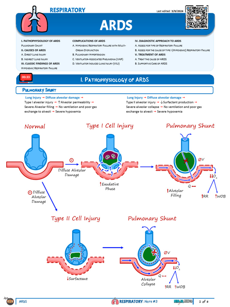 3• ARDS [Notes] | PDF | Lung | Medical Specialties