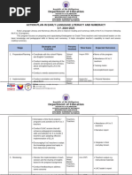 RRE_Plan_2025 | PDF | Teachers | Learning