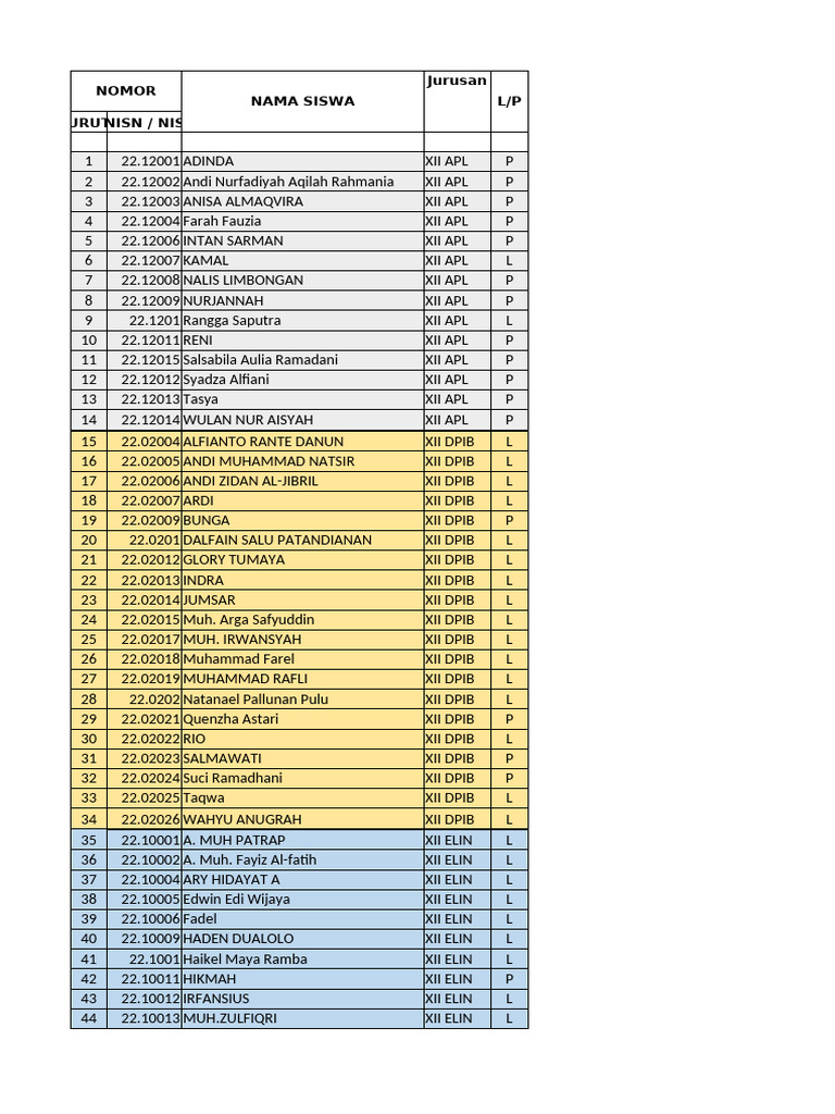 SOFYAN NILAI Agama Islam | PDF
