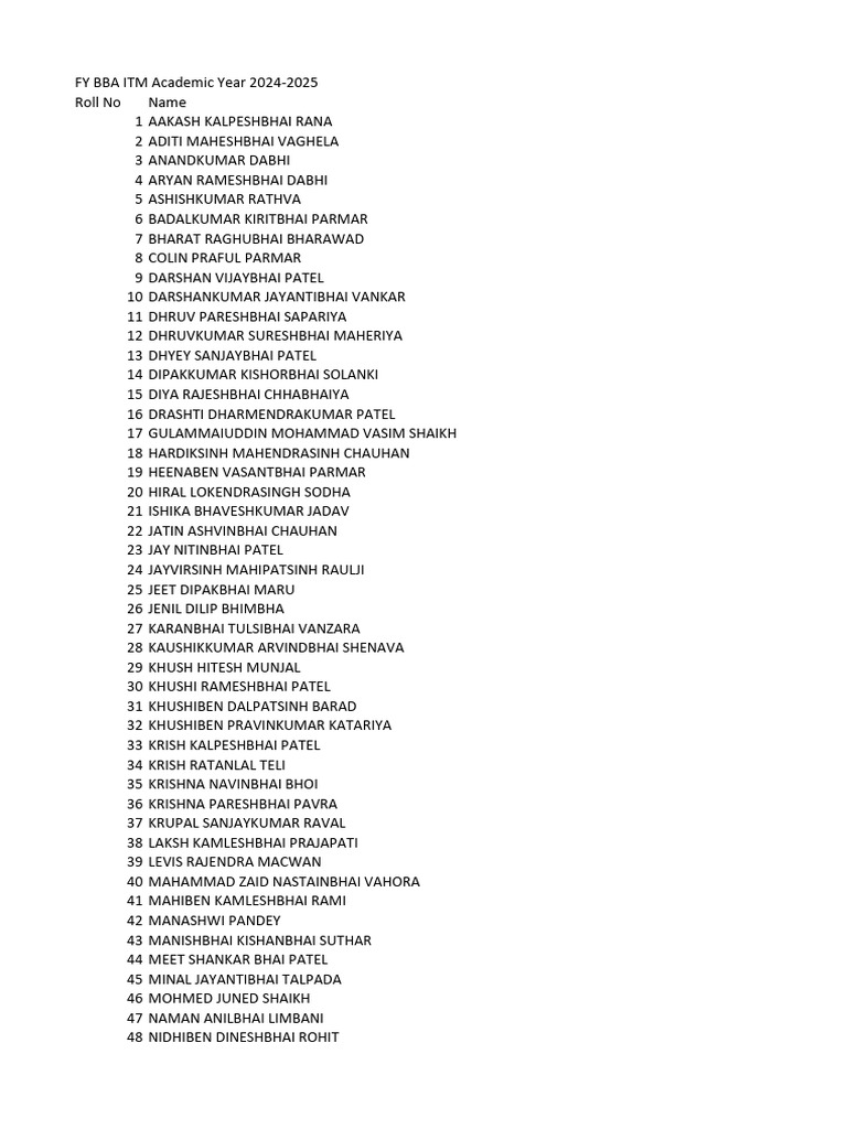 Fy Bba (Itm) 2024-25 | PDF