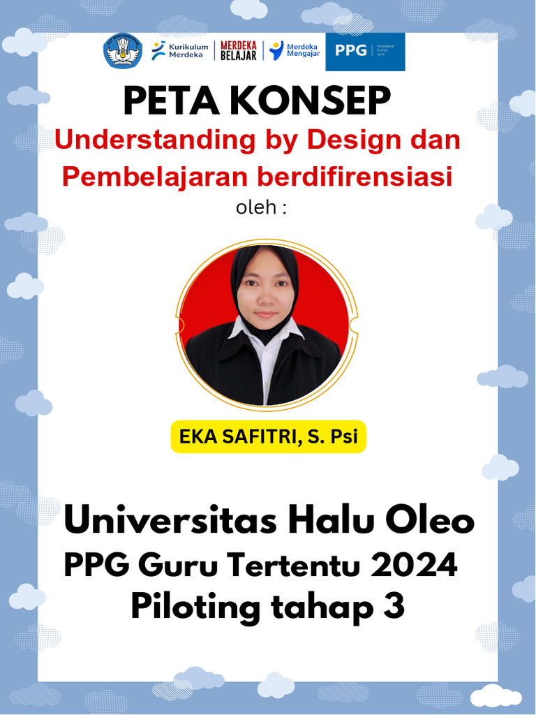 peta konsep UbD dan diferensiasi | PDF