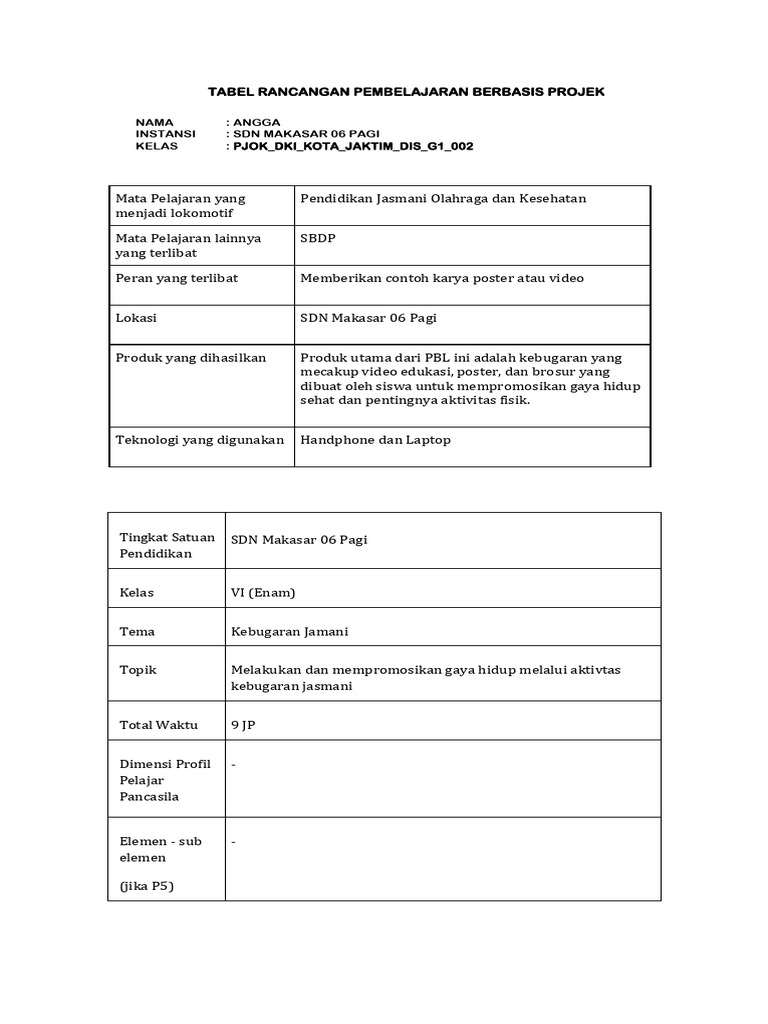 Tabel Rancangan Pembelajaran Berbasis Projek - Angga | PDF