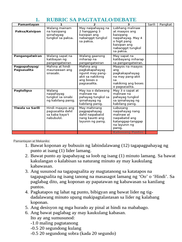 Rubric Sa Debate | PDF