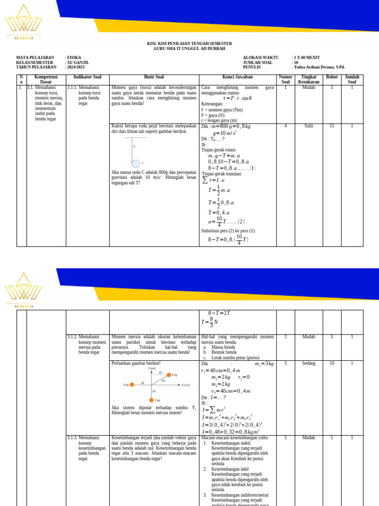 Kisi-Kisi Guru Fisika XI PTS Ganjil | PDF