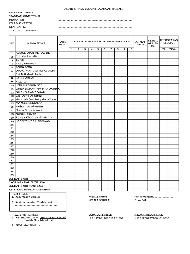 Analisis Dayat | PDF