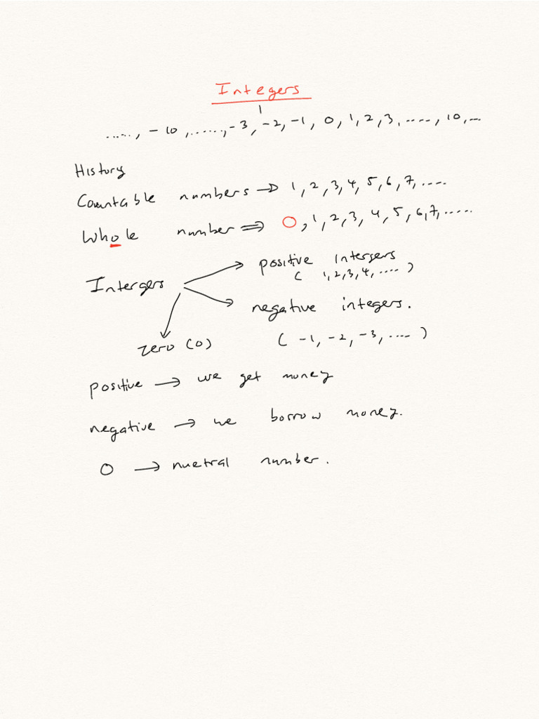 Chapter 1 Notes | PDF | Field (Mathematics) | Ring Theory