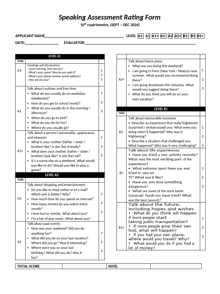 Speaking Assessment Rating Form | PDF