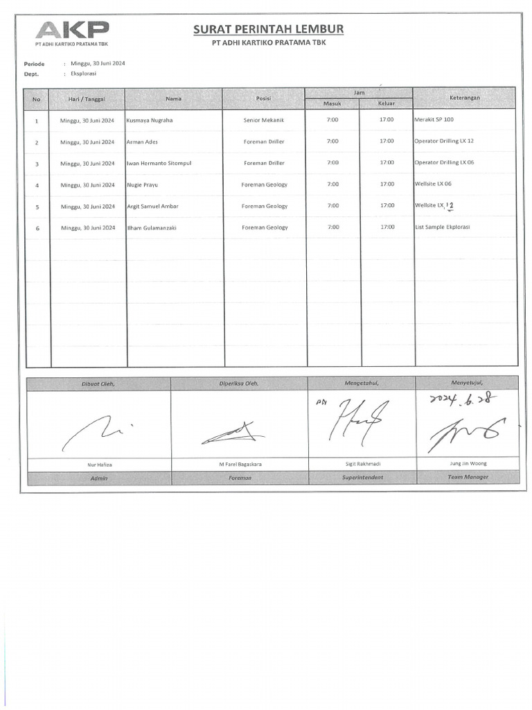 SPL 30 Juni 2024 | PDF