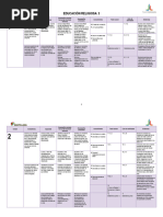 Instrutivo para Manejo de La Suirplus | PDF | Salario | Autenticación