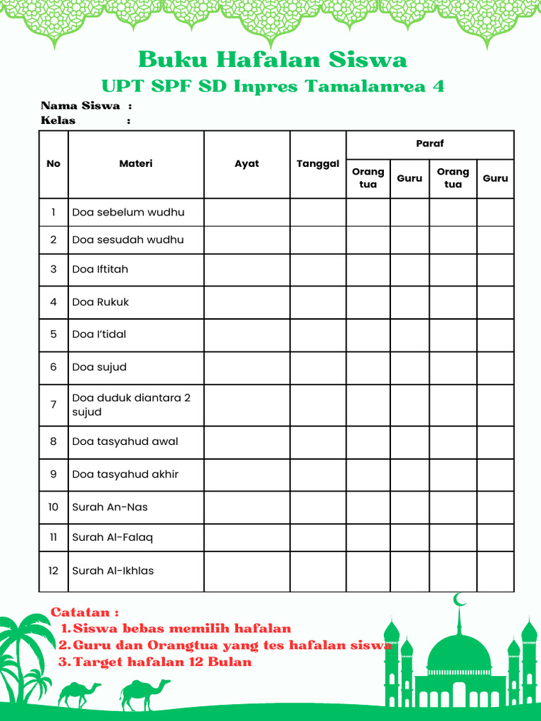 Buku Hafalan Siswa Kelas 1,2 Dan 3-1 | PDF