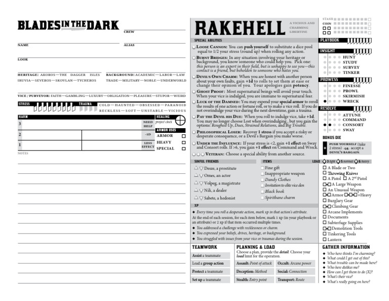 Rakehell Sheet | PDF