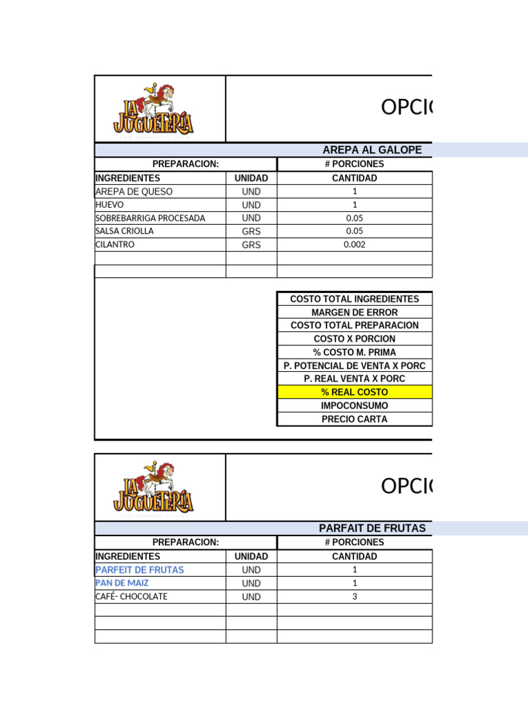 Menus Desayunos | PDF | Panes | Ingredientes de comida
