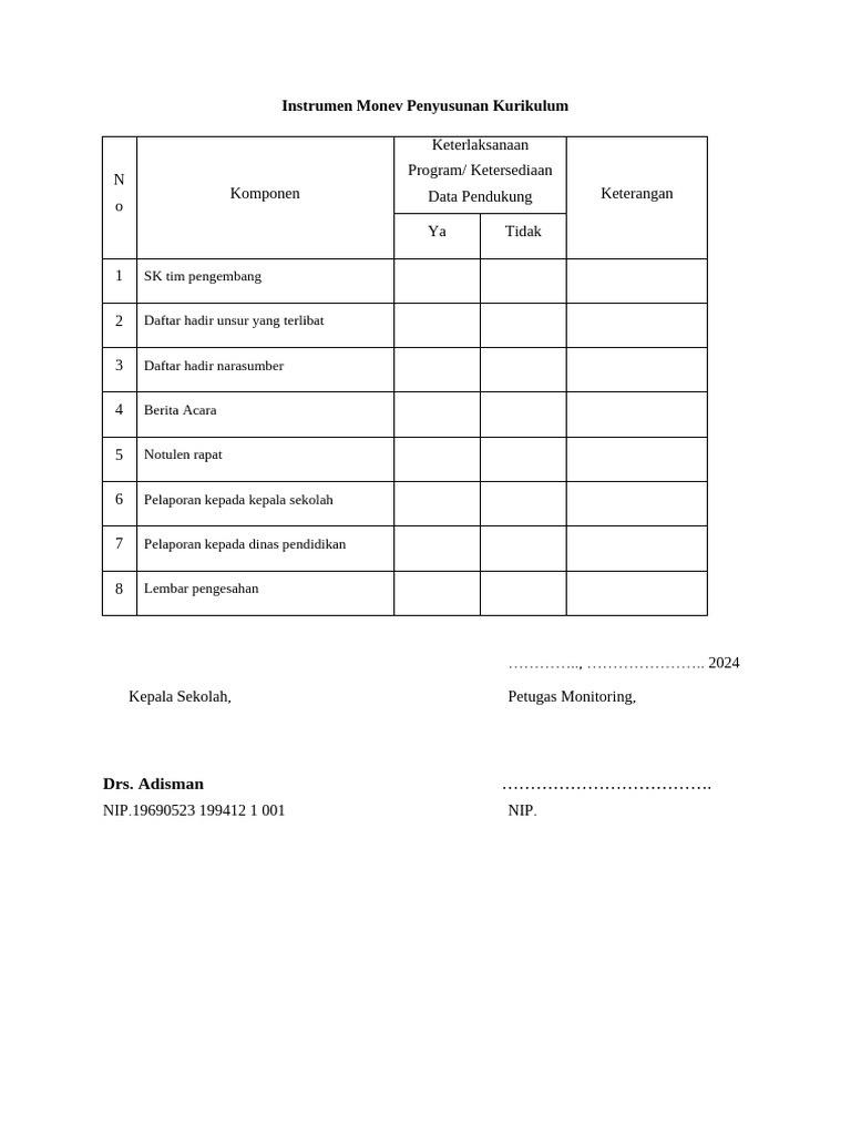 Instrumen Monev Penyusunan Kurikulum | PDF