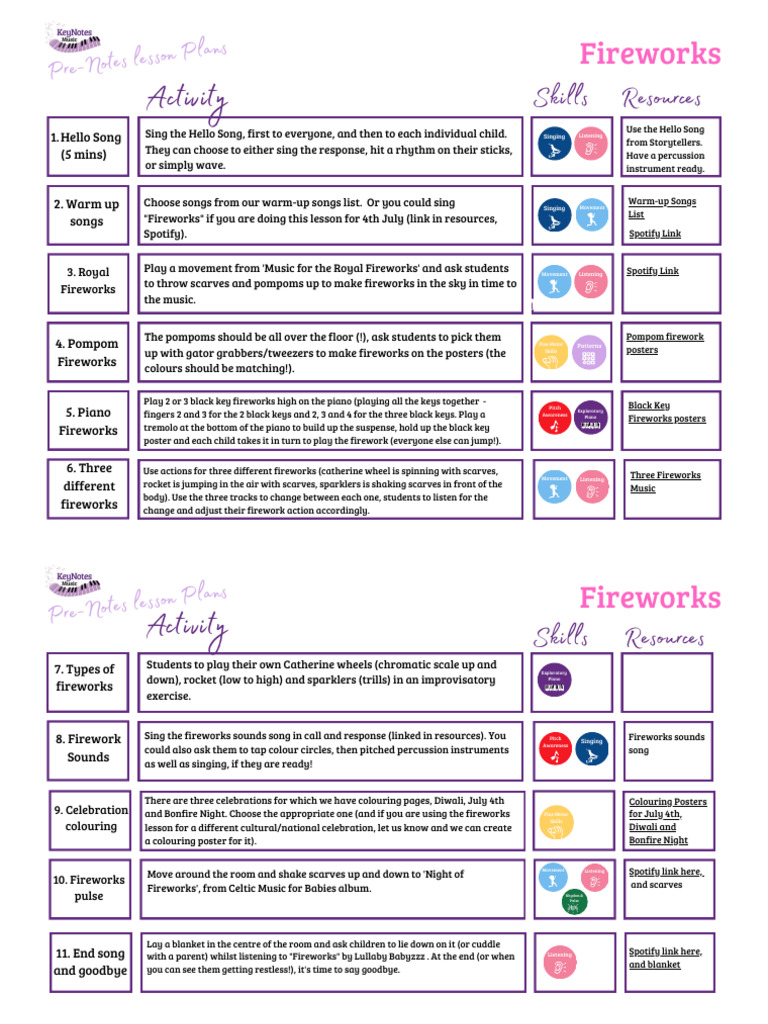 Pre-Notes Lesson Plan - Fireworks - UK | PDF | Language Arts & Discipline