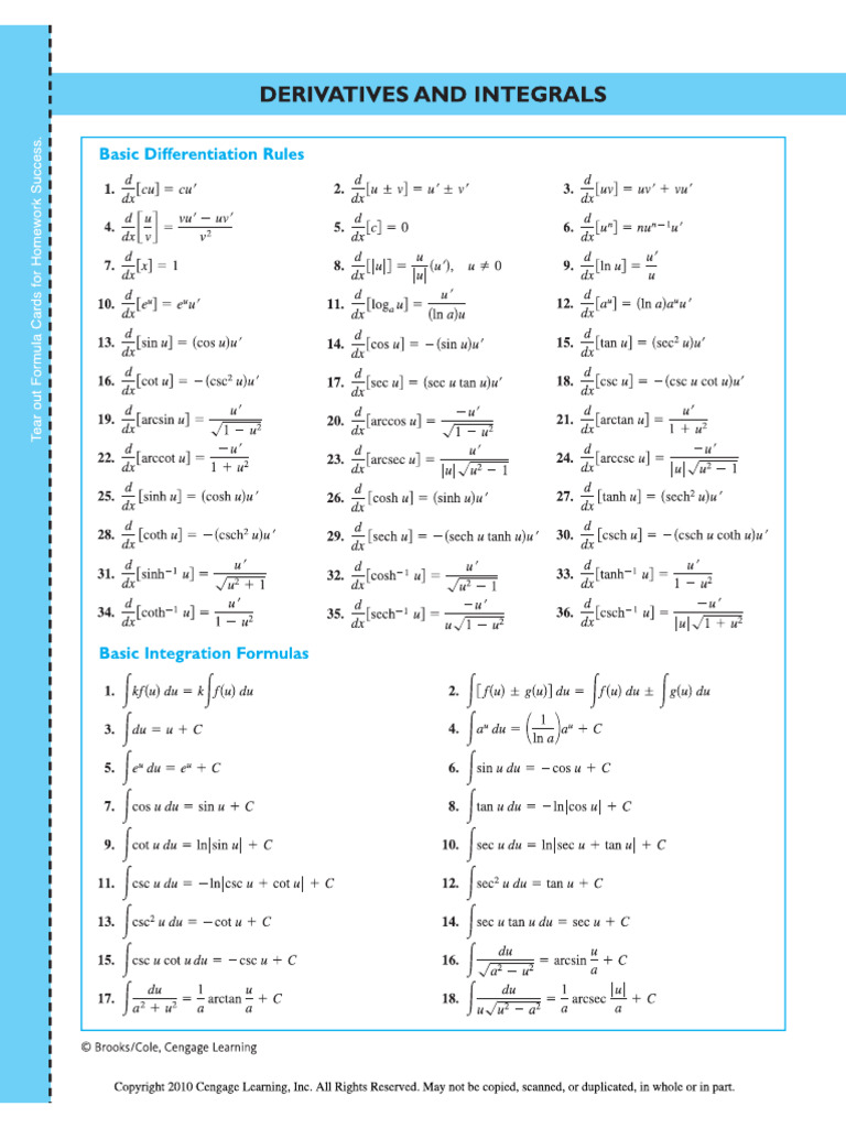 Basic Derivatives and Integrals | PDF