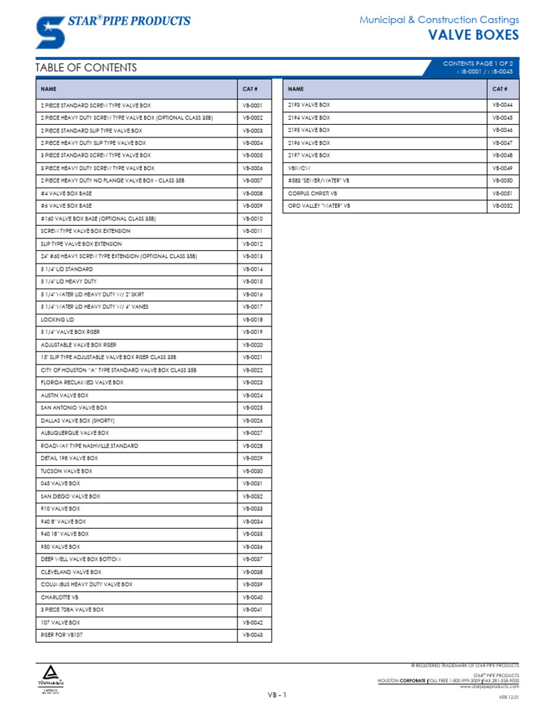 VB Usa-2 | PDF | Pipe (Fluid Conveyance) | Home Appliance
