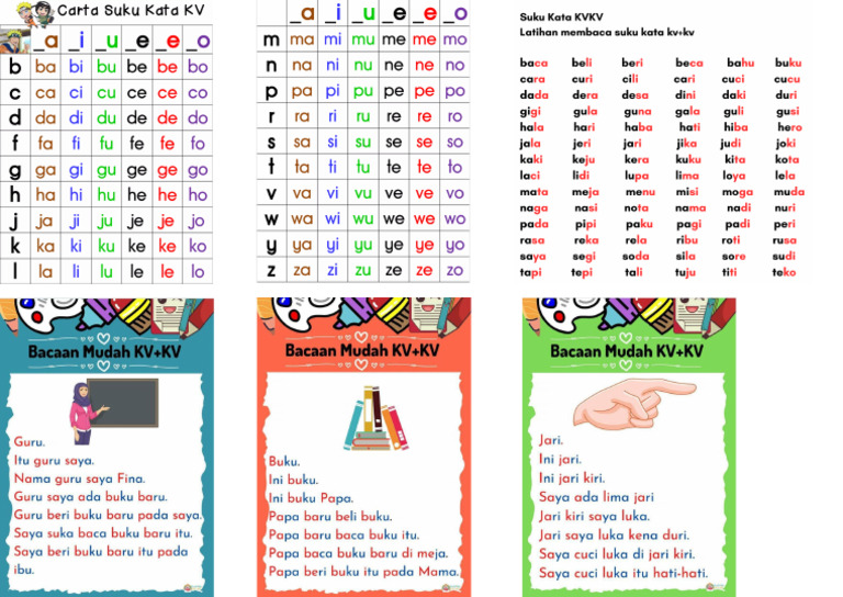 Bacaan 1 Pemulihan Khas | PDF