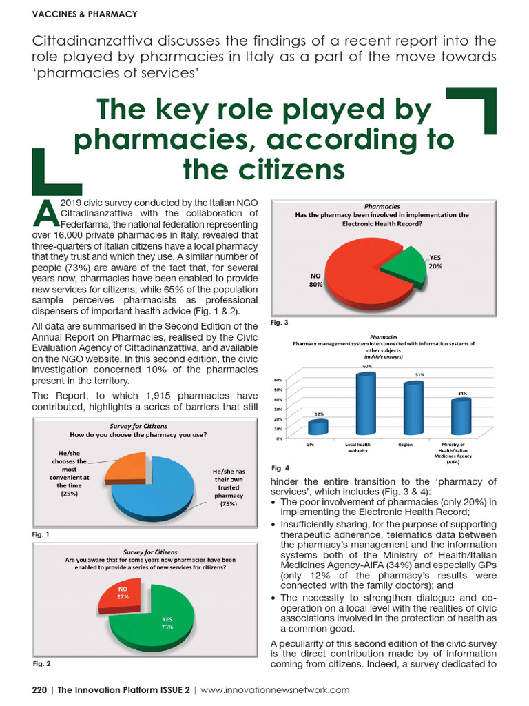 The Key Role Played by Pharmacies According To The Citizens-Def | PDF ...