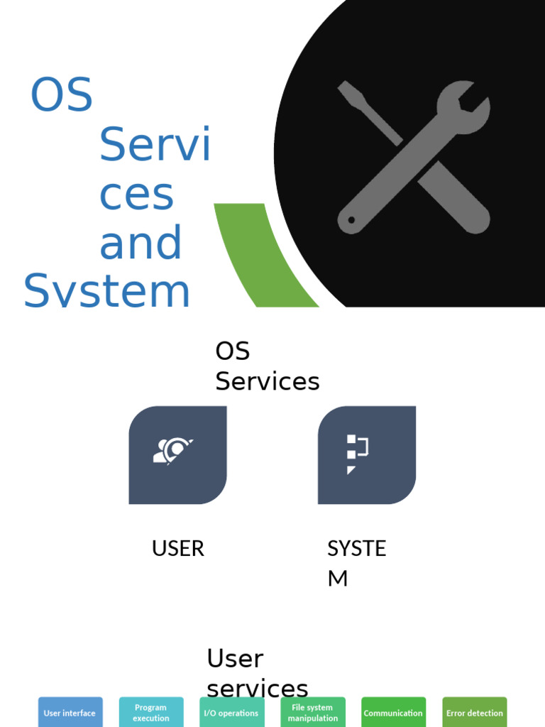 1 OS Services and System Call | PDF | Operating System | Graphical User Interfaces