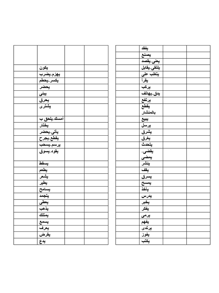 IRR VERBS MINE | PDF | Linguistics | Linguistic Morphology
