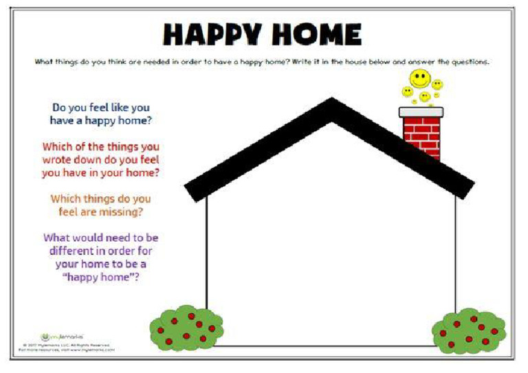 Happy Home | PDF