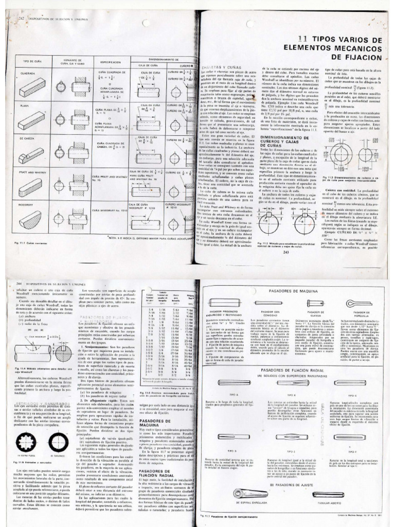 Tipos Varios Elementos Mecanicos de Fijacion | PDF