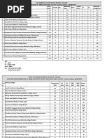 Water-Bath Risk Assessment Form | PDF | Personal Protective Equipment ...