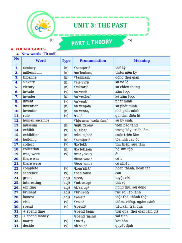 Bài Tập Bổ Trợ Friends Plus 7 Với 4 Kĩ Năng Unit 3 (HS) | PDF
